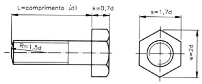 NOÇÕES SOBRE CLASSIFICAÇÃO DE PONTOS