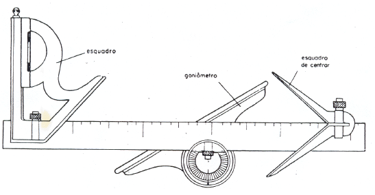 Descrição: Descrição: C:\Apostilas novas\23 METROLOGIA\GONIOMETRO ...